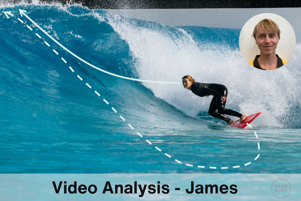 Video Analysis | URBNSURF